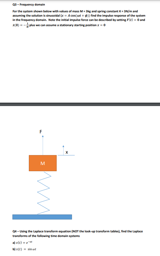 Solved Q3 - Frequency domain For the system shown below with | Chegg.com