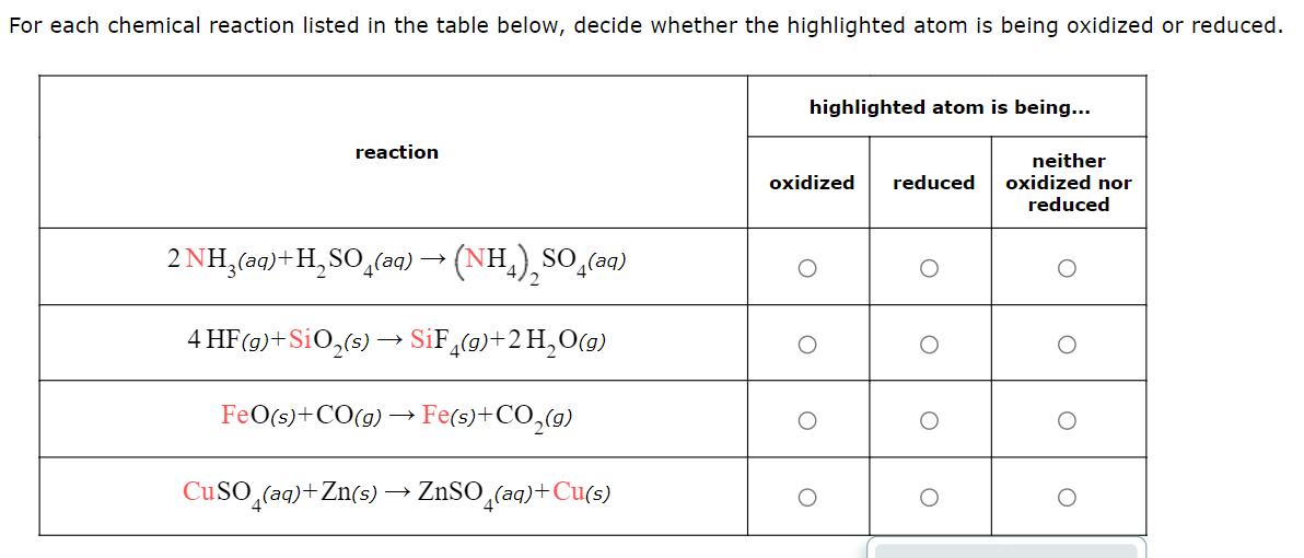 Solved For each chemical reaction listed in the table below, | Chegg.com