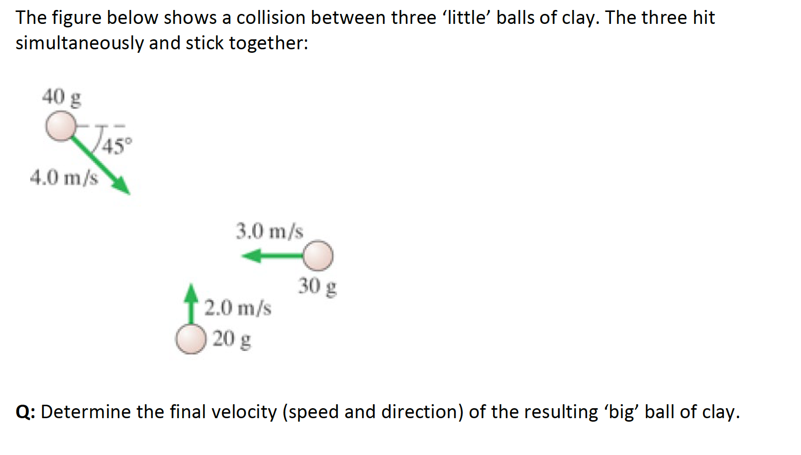 Solved The figure below shows a collision between three | Chegg.com