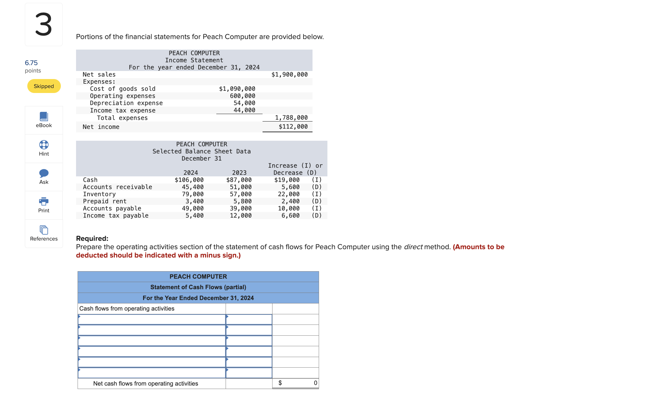Solved Portions of the financial statements for Peach | Chegg.com