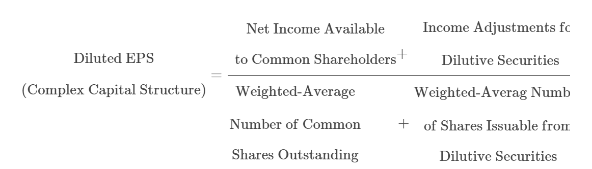 Solved Please calculate the basic and diluted EPS:TJX, Inc., | Chegg.com