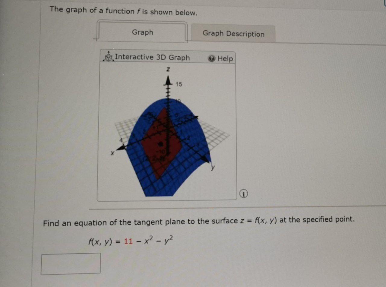 Solved The graph of a function f is shown below. Graph Graph | Chegg.com