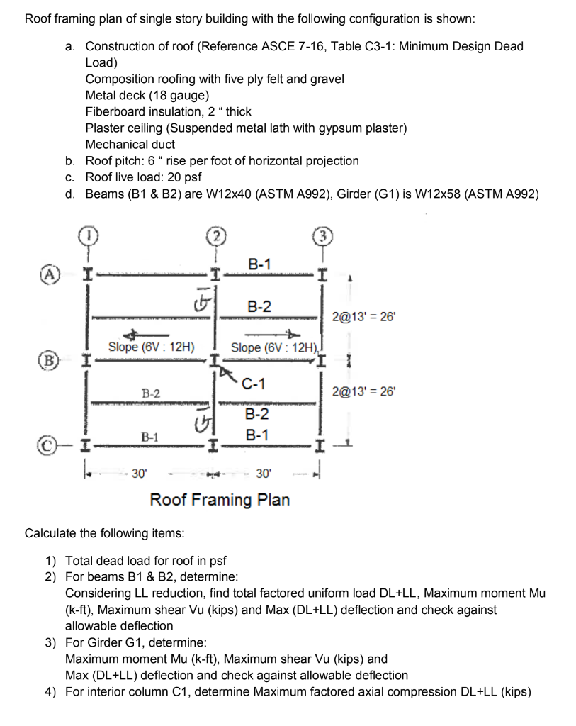 Solved Roof framing plan of single story building with the | Chegg.com