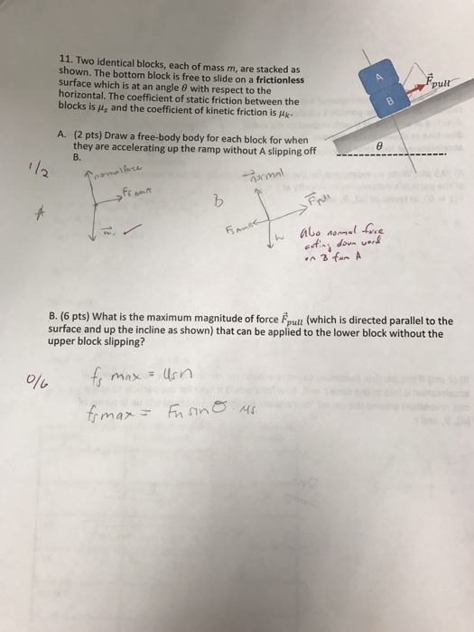 Solved 11. Two identical blocks, each of mass m, are stacked | Chegg.com