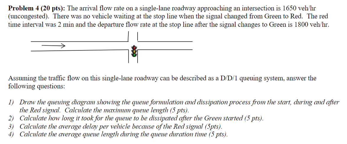 Solved Problem 4 (20 pts): The arrival flow rate on a | Chegg.com