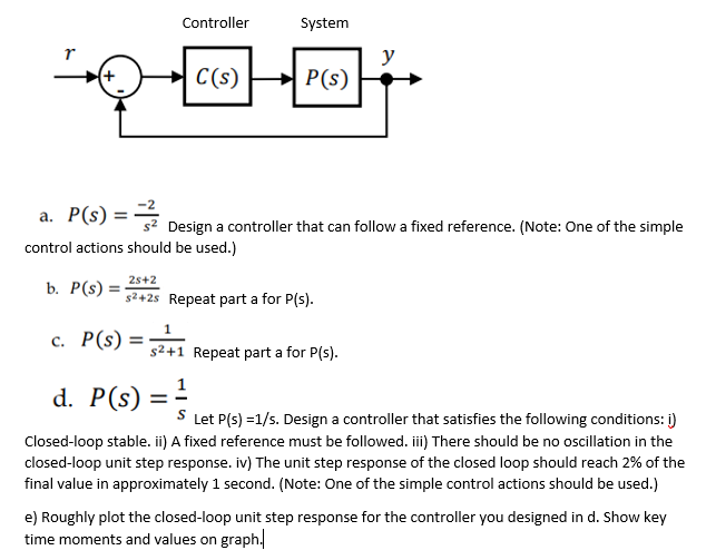 Solved Controller System у C(s) P(S) a. P(s) = }Design a | Chegg.com