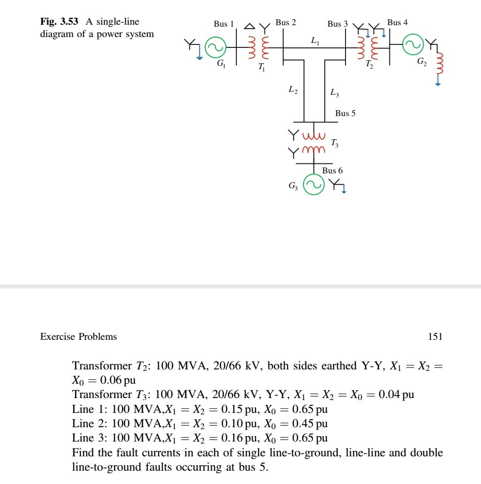 Fig. 3.53 A single-line diagram of a power system Bus | Chegg.com
