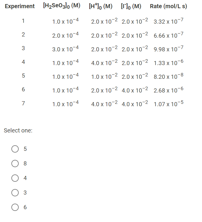 Select one: 5 8 4 3 6 | Chegg.com