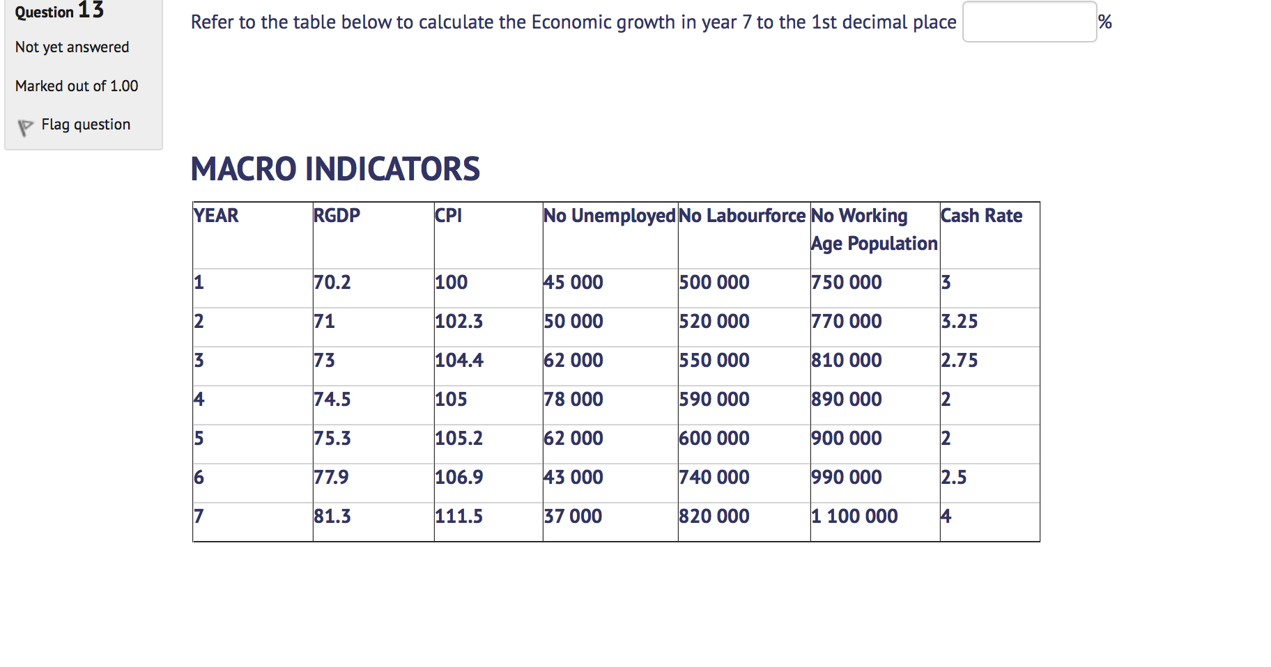 Solved Question 13 Refer to the table below to calculate the | Chegg.com