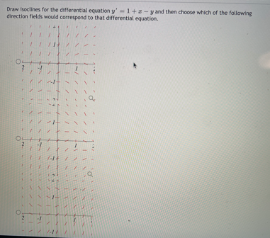 Solved Draw isoclines for the differential equation y′=1+x−y | Chegg.com