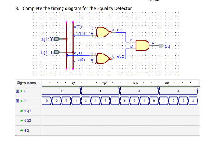 Solved 3. Complete the timing diagram for the Equality | Chegg.com