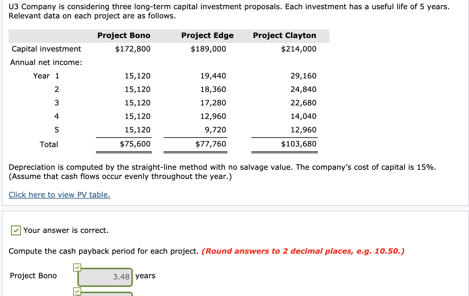 Solved Compute the net present value for each project. | Chegg.com