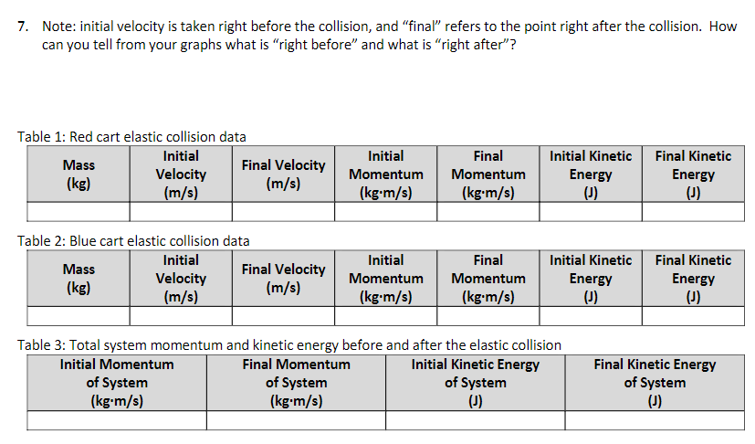 Solved Part I: Elastic Collision Procedure 1. Set the two | Chegg.com