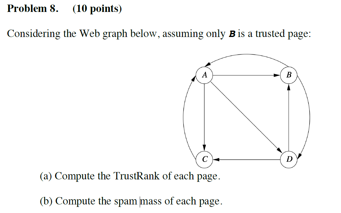 Solved Problem 8. (10 points) Considering the Web graph | Chegg.com Solved Problem 8. (10 points) Considering the Web graph | Chegg.com