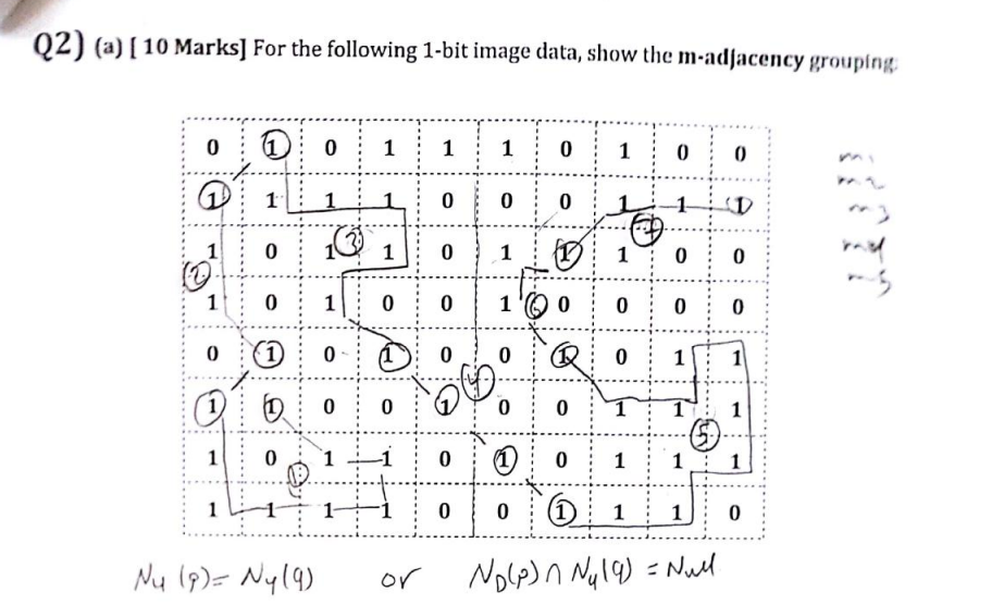 Solved NOTE: the solution is wrong so please send me the | Chegg.com