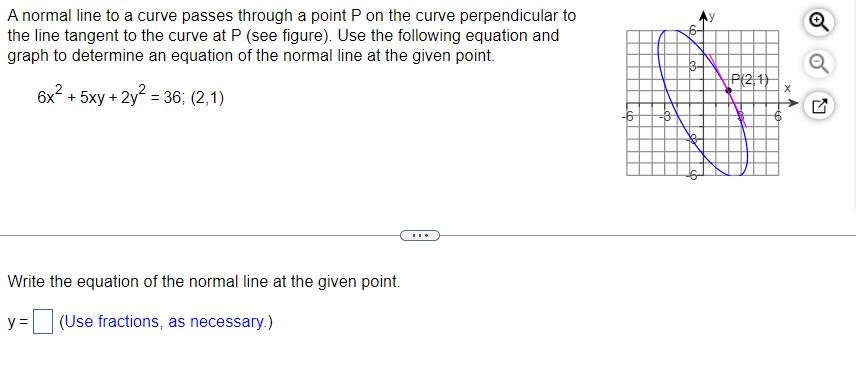 Solved A normal line to a curve passes through a point \\( P | Chegg.com