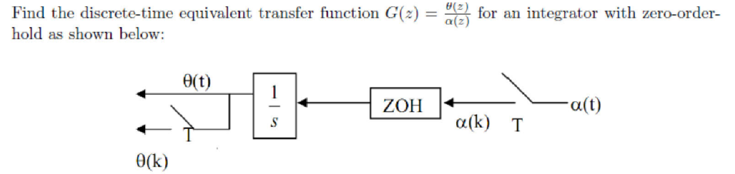Solved Find the discrete-time equivalent transfer function | Chegg.com