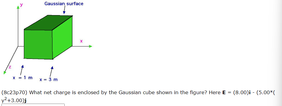 Solved (8c23p70) What net charge is enclosed by the Gaussian | Chegg.com
