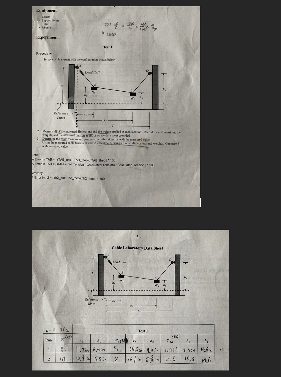 Solved Equipment • Cables • Support frame . Ruler . Weights | Chegg.com