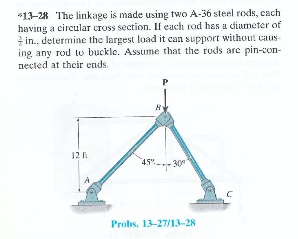 Solved *13–28 The linkage is made using two A-36 steel rods, | Chegg.com