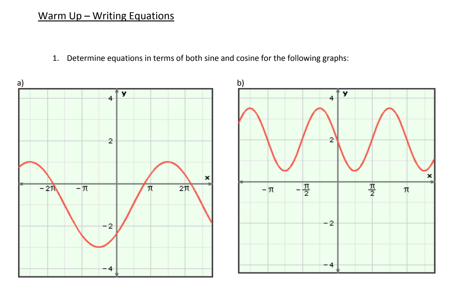 Solved 1. Determine equations in terms of both sine and | Chegg.com