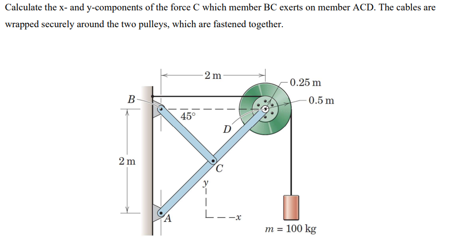 Solved Calculate the x - ﻿and y -components of the force C | Chegg.com