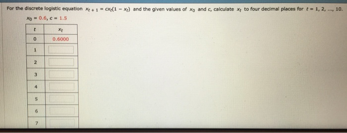 Solved For the discrete logistic equation x_t + 1 = cx_t (1 | Chegg.com