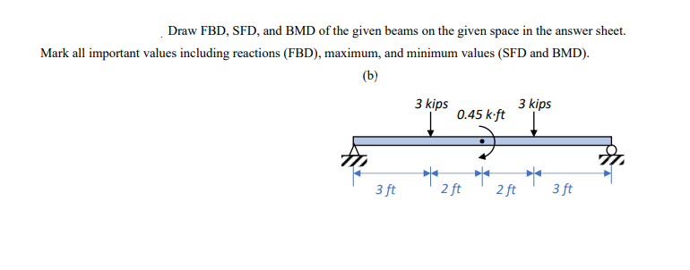 Solved Draw FBD, SFD, and BMD of the given beams on the | Chegg.com