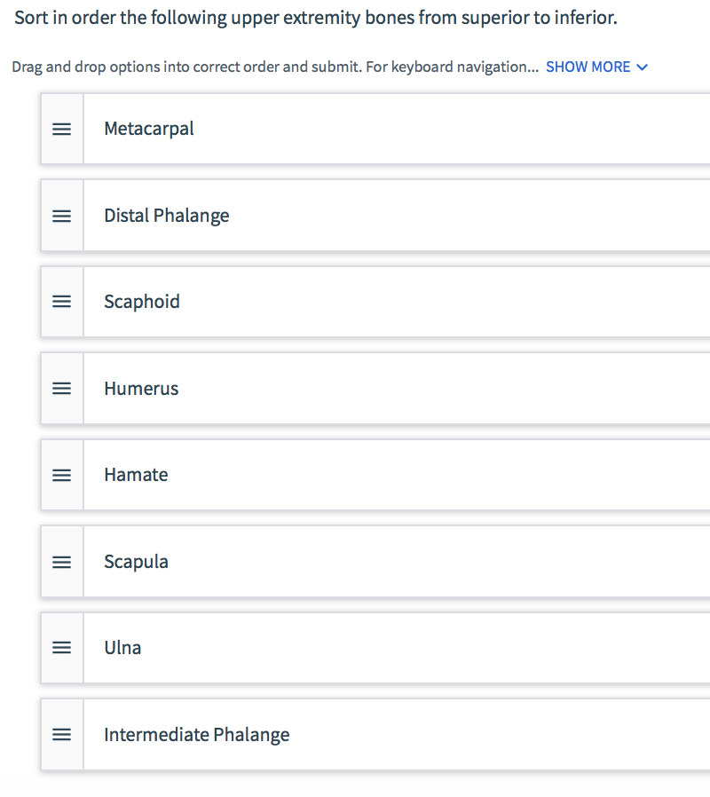 Solved Sort in order the following upper extremity bones | Chegg.com