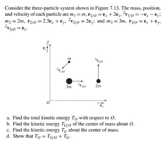 Solved Consider the three-particle system shown in Figure | Chegg.com