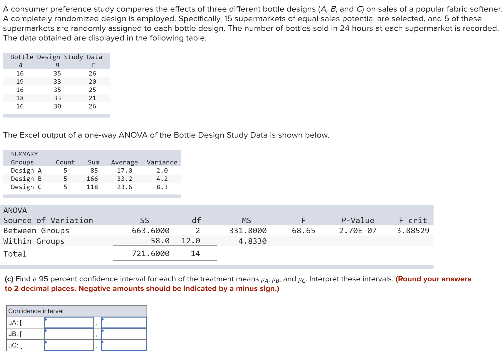 Solved A consumer preference study compares the effects of | Chegg.com