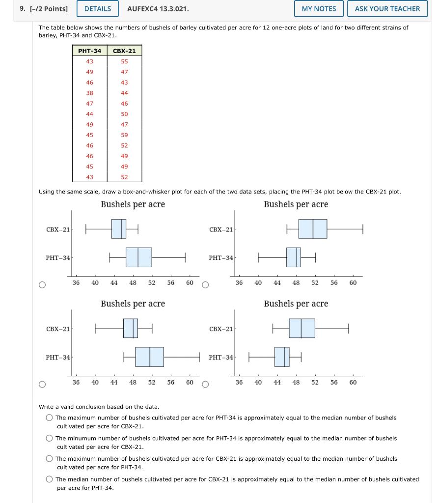 Solved 9. [-/2 Points] DETAILS AUFEXC4 13.3.021. MY NOTES | Chegg.com