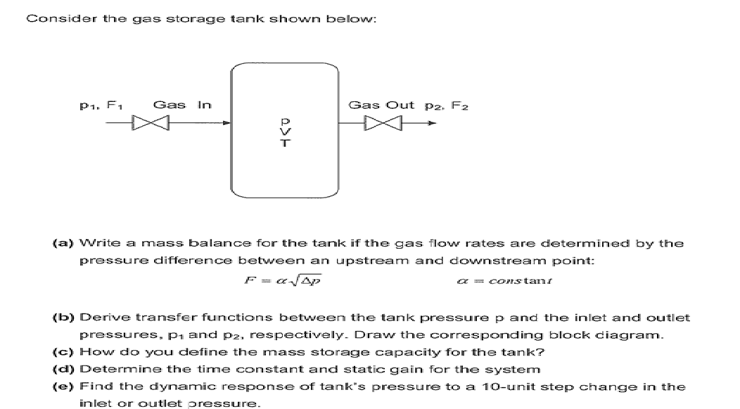 Solved Consider the gas starage tank shown below: (a) Write | Chegg.com