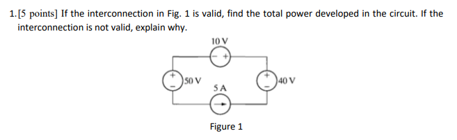 Solved 1. [5 points] If the interconnection in Fig. 1 is | Chegg.com