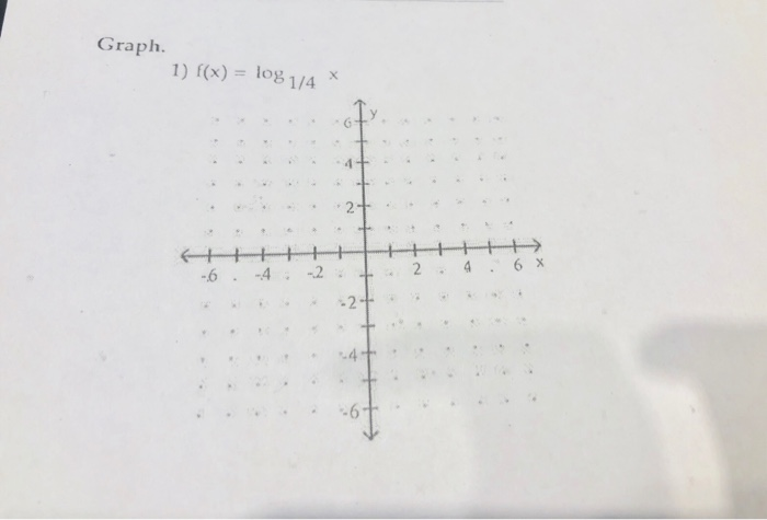 Solved Graph. 1) f(x) = log 1,4 x 64224 6 x Graph both | Chegg.com