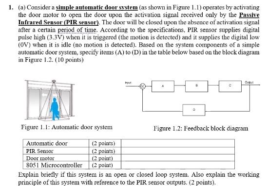 Solved 1. (a) Consider a simple automatic door system (as | Chegg.com