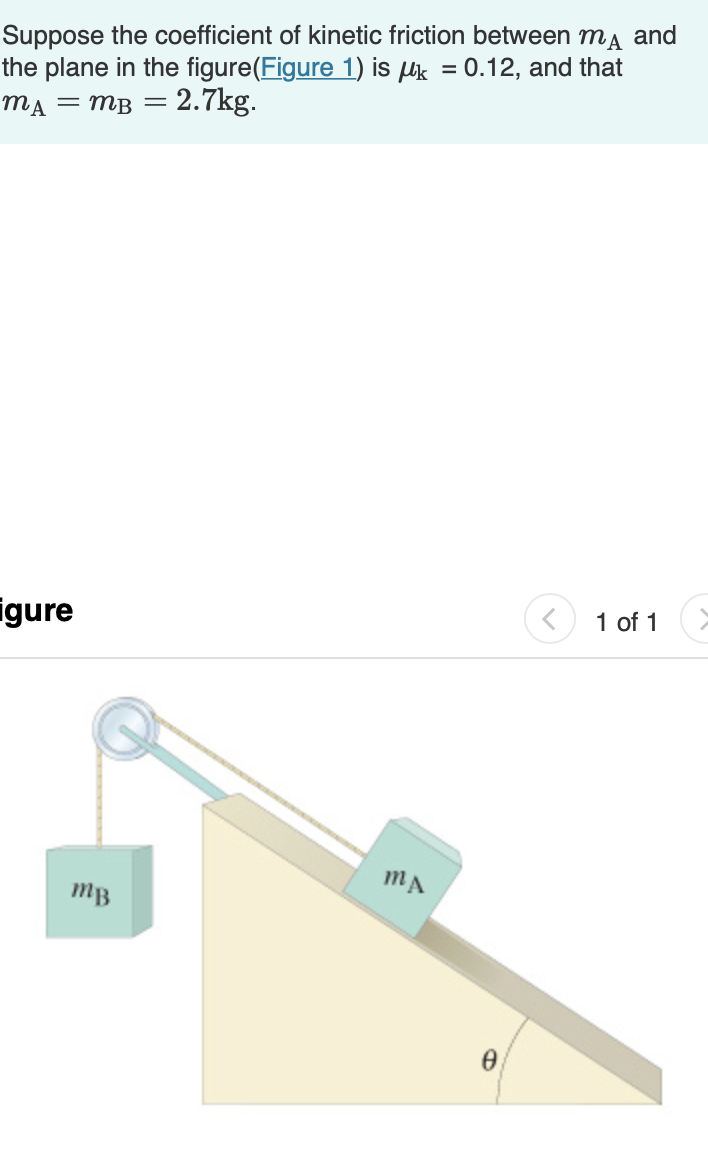 Solved Suppose the coefficient of kinetic friction between | Chegg.com