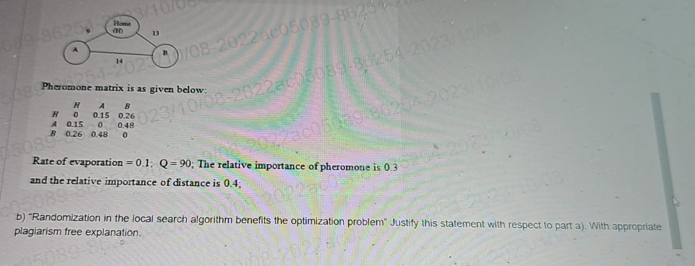 Solved Answer the following with proper justification [6+2=8 | Chegg.com