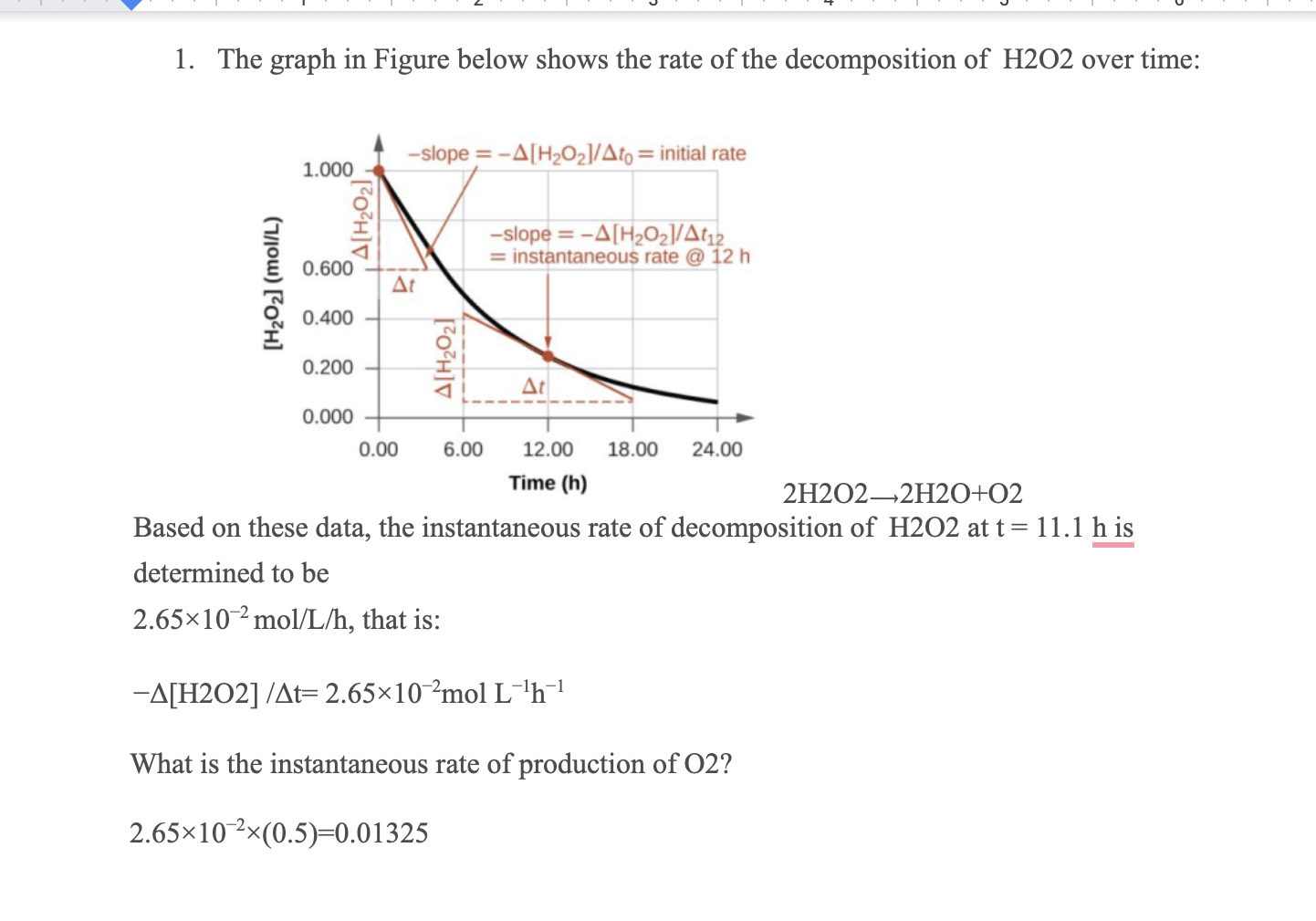 Solved 1. The graph in Figure below shows the rate of the | Chegg.com