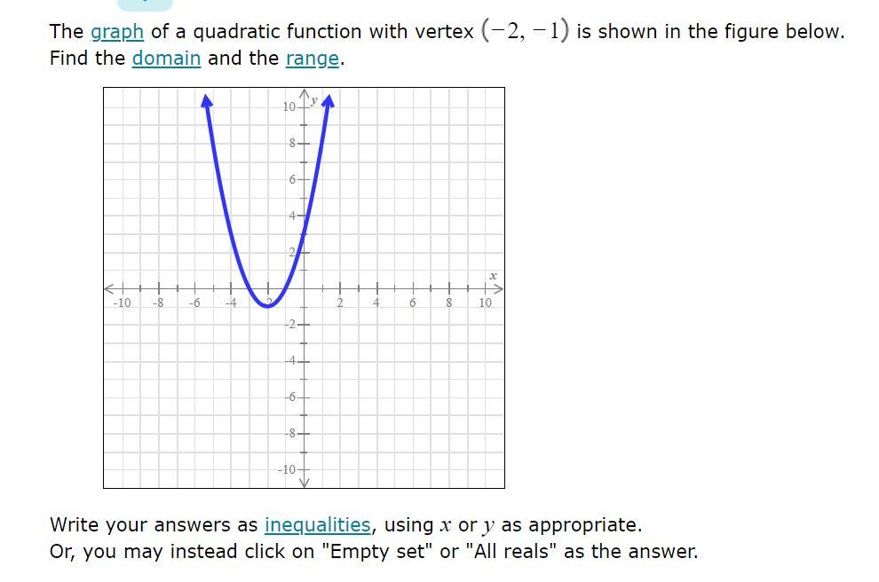 Solved - The graph of a quadratic function with vertex (-2, | Chegg.com