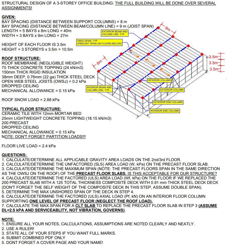 Solved STRUCTURAL DESIGN OF A 3-STOREY OFFICE BUILDING: THE | Chegg.com