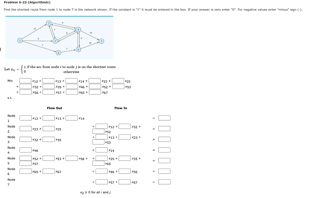 Solved Problem 6-23 (Algorithmic) Find the shortest route | Chegg.com