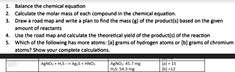 Solved Balance the chemical equationCalculate the molar mass | Chegg.com