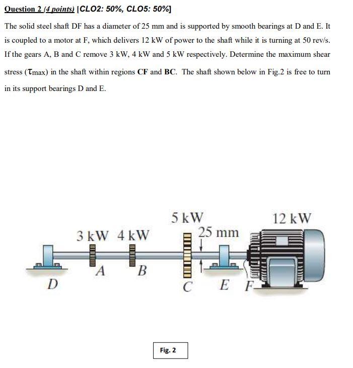 Solved Question 2 4 points) [CLO2: 50%, CLO5: 50%] The solid | Chegg.com