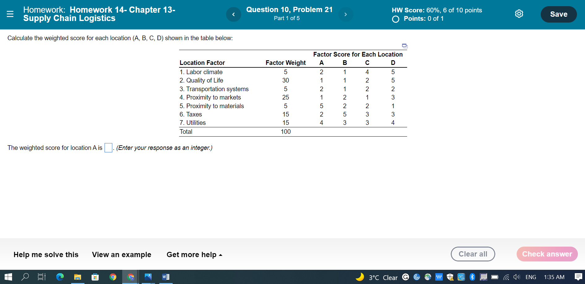 Solved th The weighted score for location A is A-The | Chegg.com