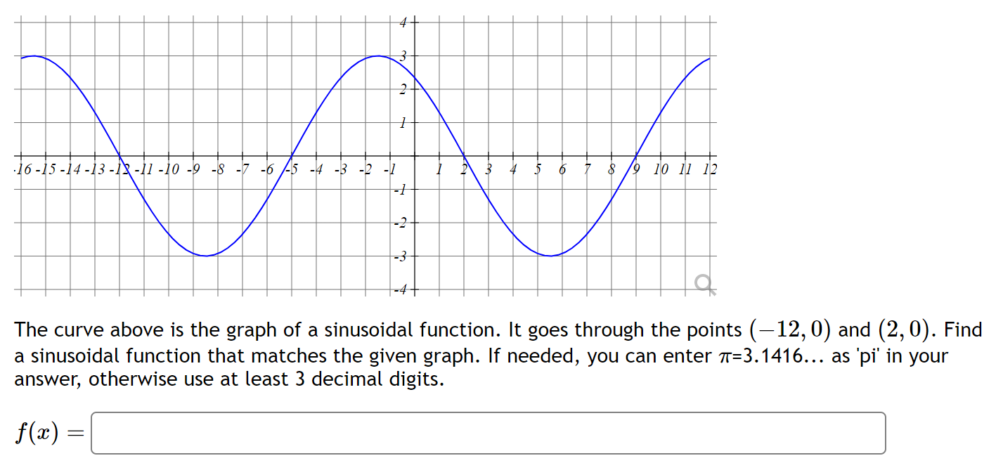 Solved The curve above is the graph of a sinusoidal | Chegg.com