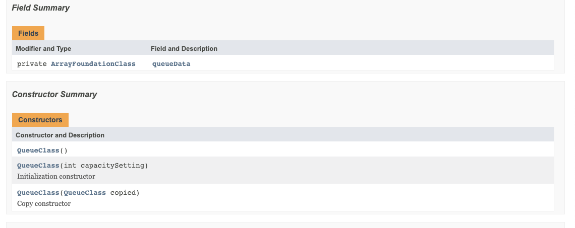 Solved Field Summary Fields Modifier and Type Field and | Chegg.com