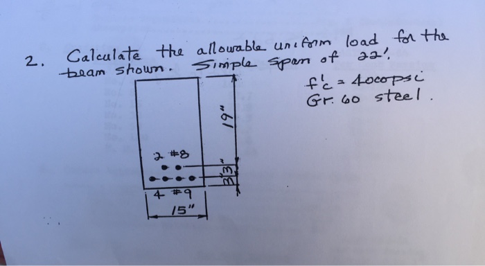 Solved Calculate the allowable uniform load for the beam | Chegg.com