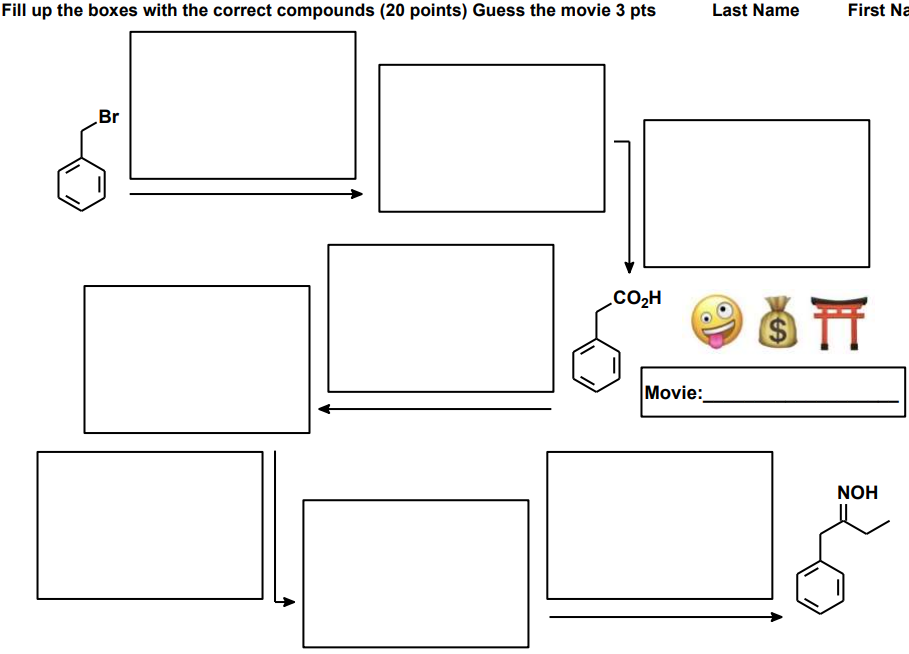 Fill up the boxes with the correct compounds ( 20 | Chegg.com