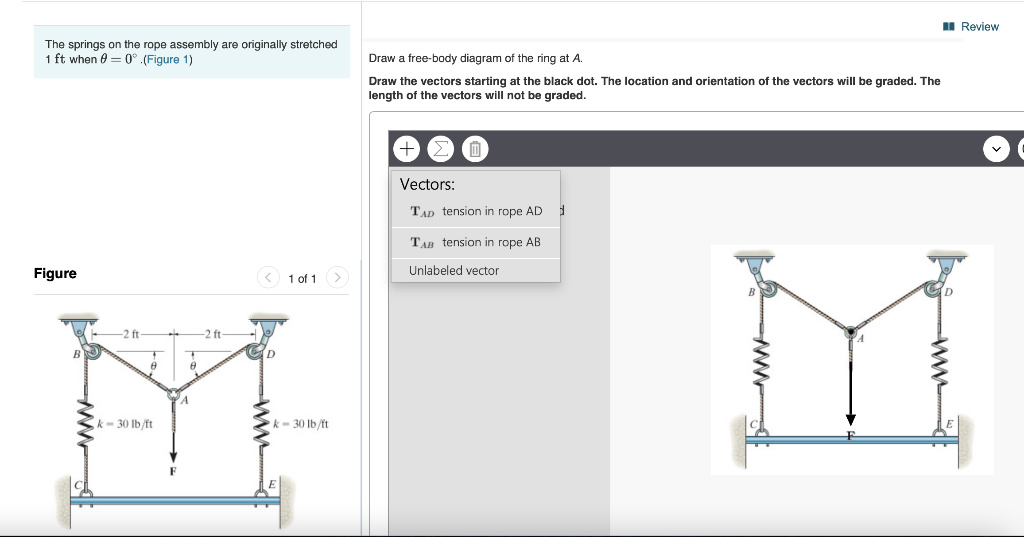 Solved A Review The springs on the rope assembly are | Chegg.com